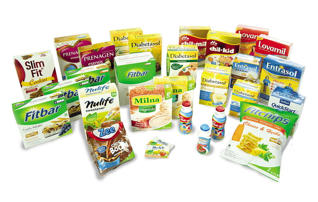 10 Rekomendasi Produk Kalbe Terbaik (Terbaru Tahun 2020) | mybest