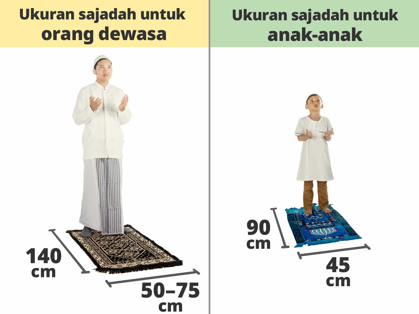 10 Rekomendasi Sajadah Terbaik (Terbaru Tahun 2022) | mybest